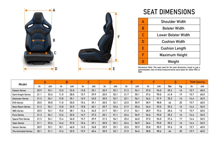SEAT DIMENSIONS - ModifyStreet